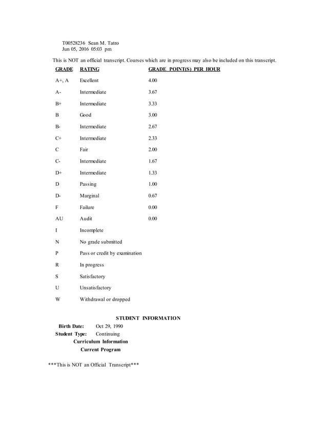 SeanTatroUnofficialTranscript | PDF