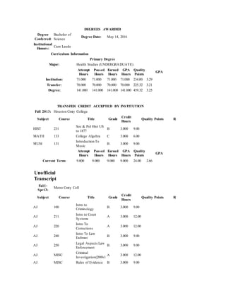 SeanTatroUnofficialTranscript | PDF