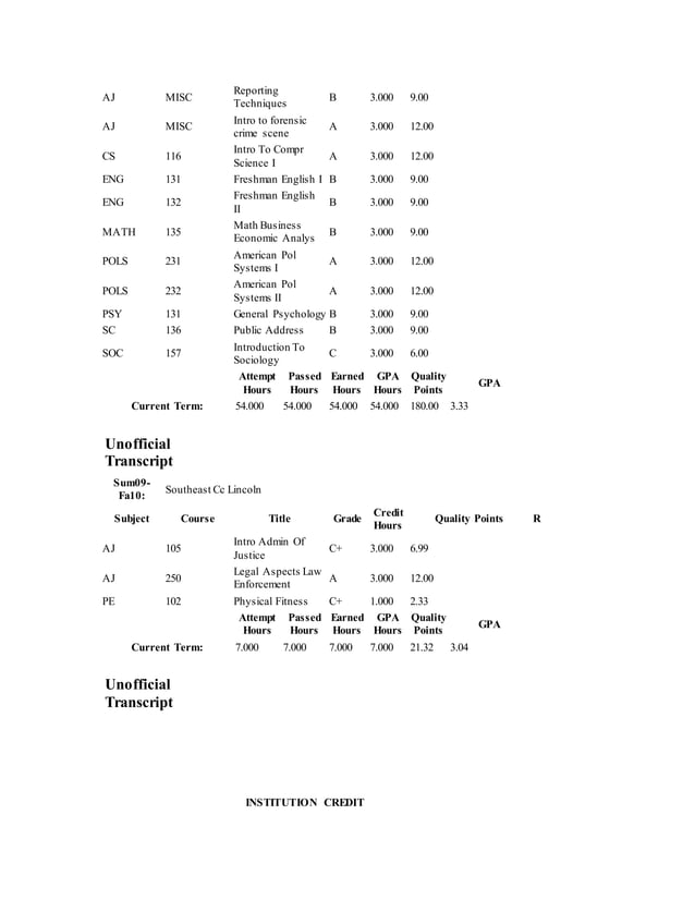 SeanTatroUnofficialTranscript | PDF