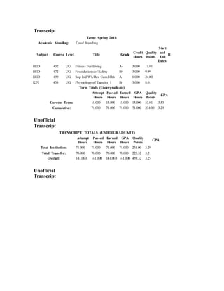 SeanTatroUnofficialTranscript | PDF