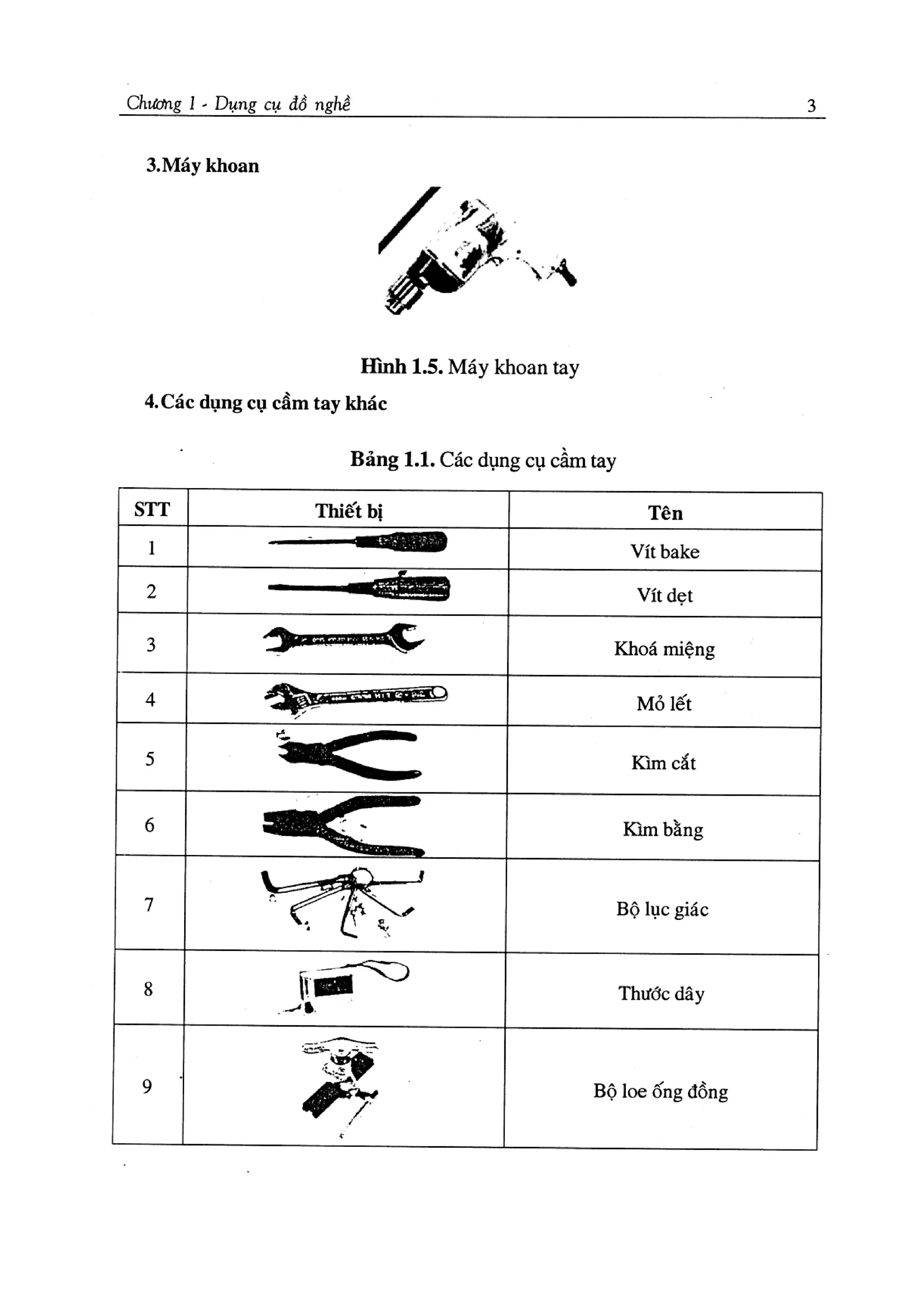 Co ban ve dieu hoa va dong co dan dung (1 -3 pha) | PDF