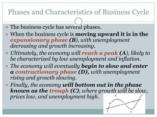 5c business cycle | PPTX