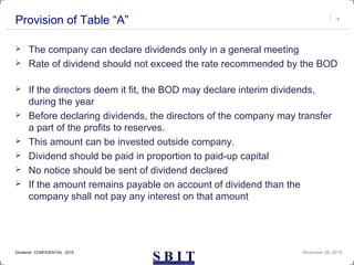 dividend | PPT