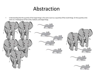 Counting Principles in Play | PPTX
