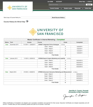 USF grades | PDF