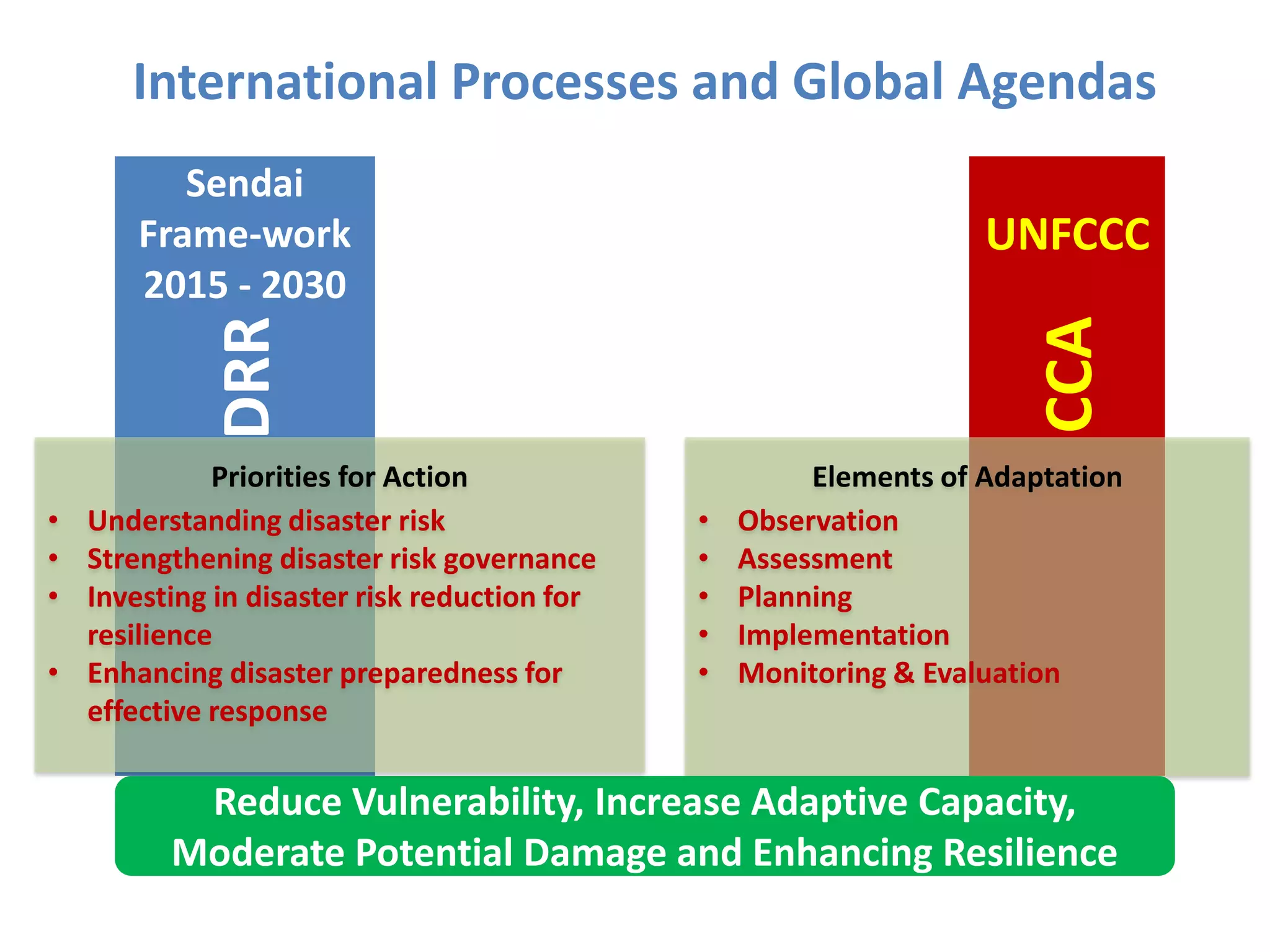 Disaster Risk Reduction (DRR) and Climate Change Adaptation (CCA) | PDF