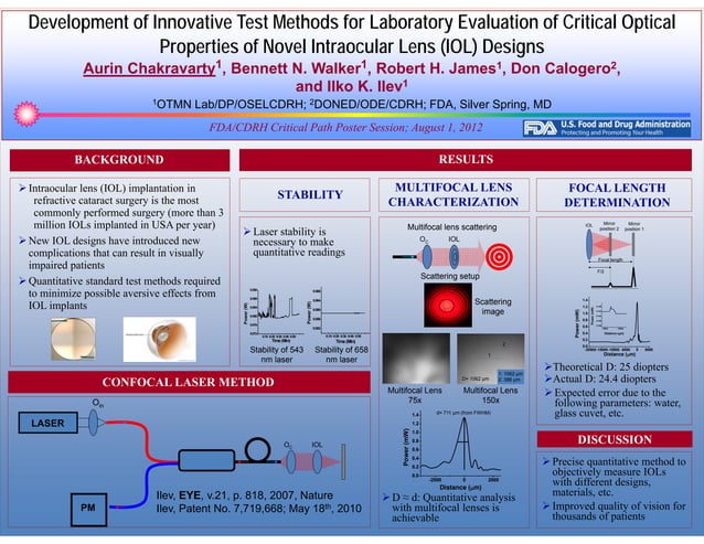 IOL Poster Presentation | PDF