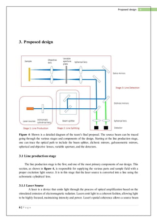 BN4406_group3_FinalProposal_05112014-3 | DOCX | Cameras and Camcorders ...