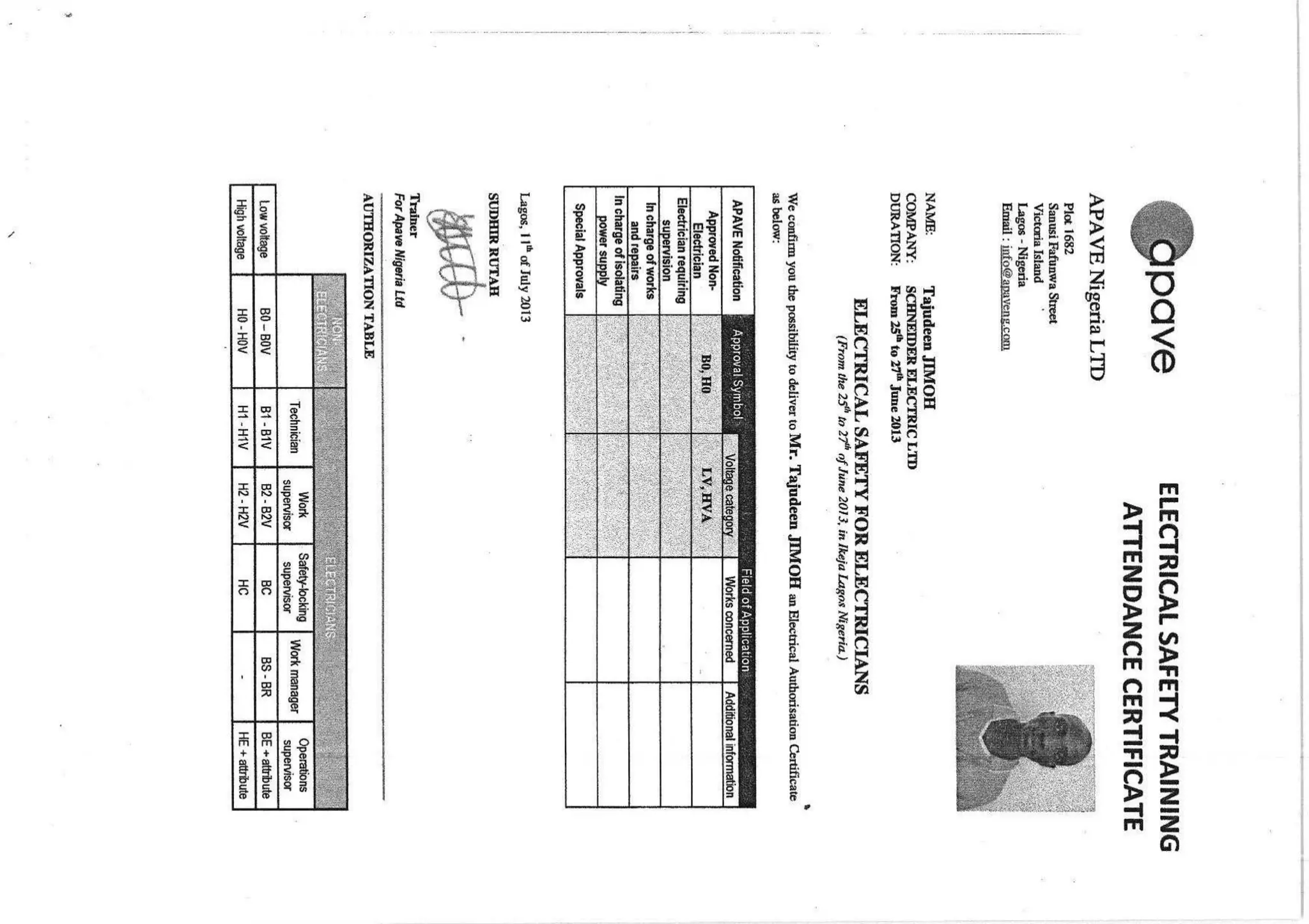 Apave Certificate | PDF