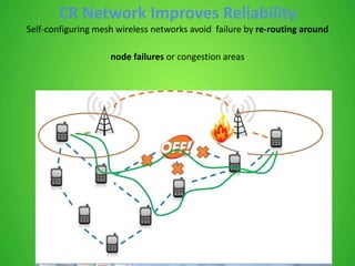 Cognitive-Radio-Sensor-Network | PPT