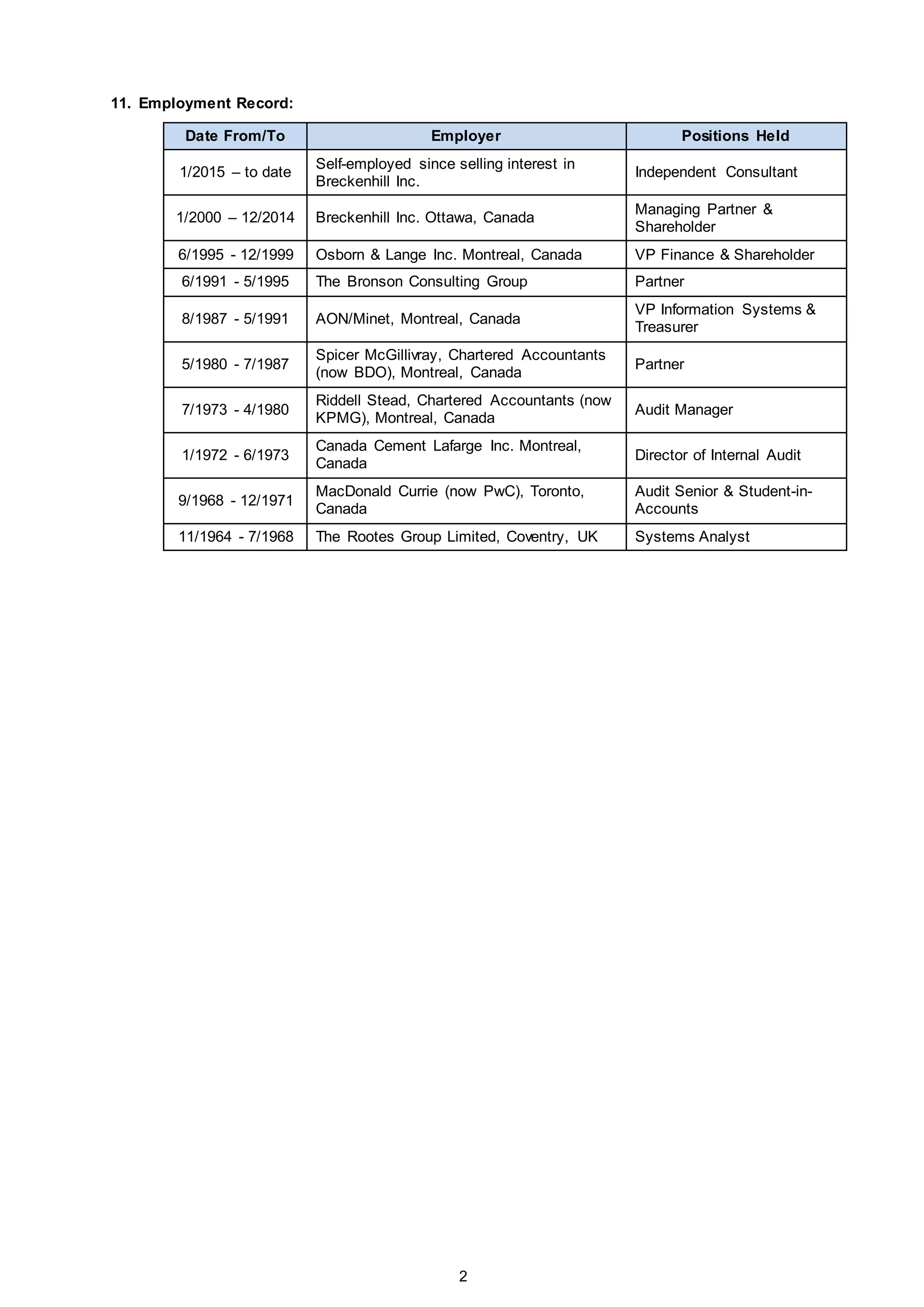 Eustace_Ned_CV_09_2016 | PDF