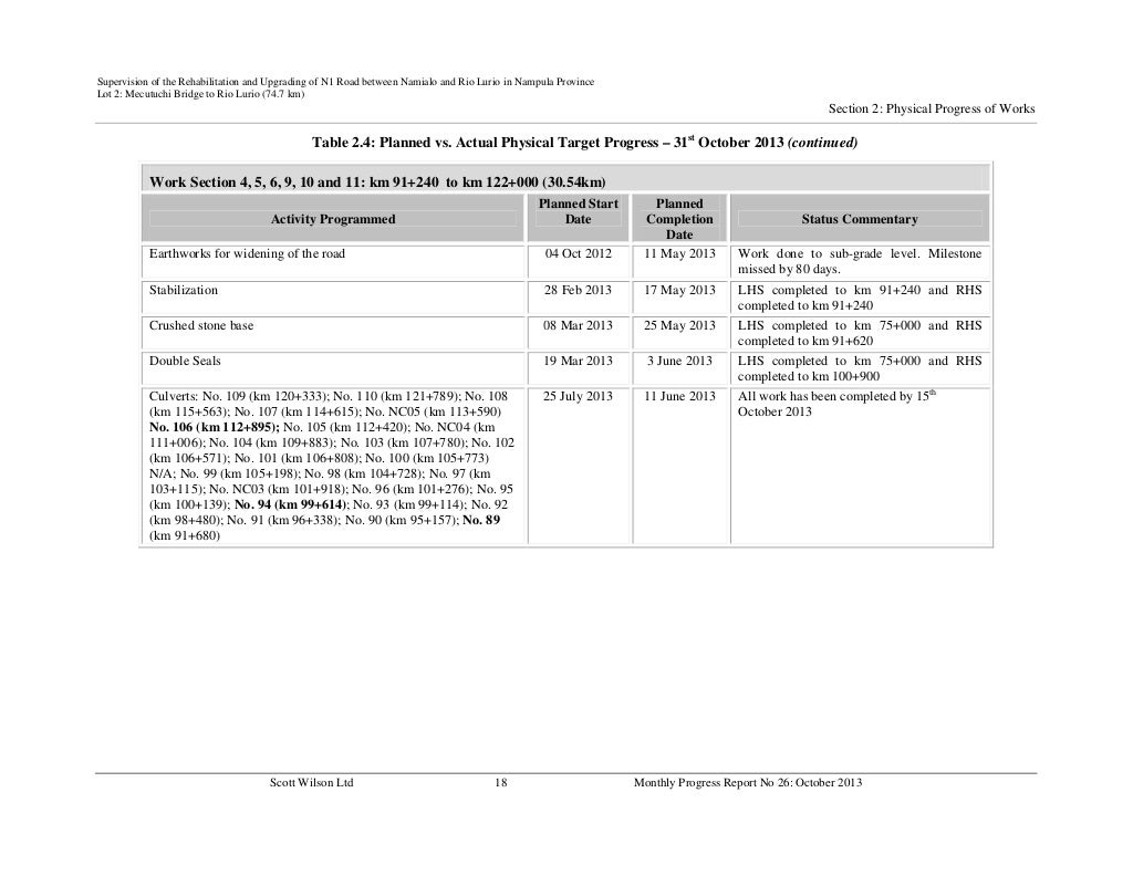 Monthly Progress Report Sample monthly-progress-report-sample