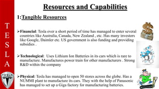 Tesla Motors Introduction Into INDIA | PPTX