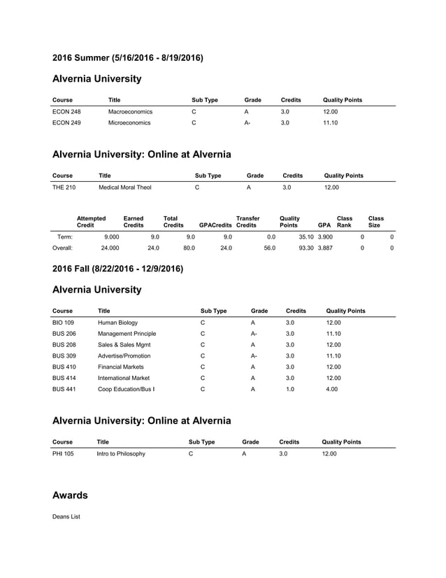Unofficial Transcript Fall 2017 | PDF
