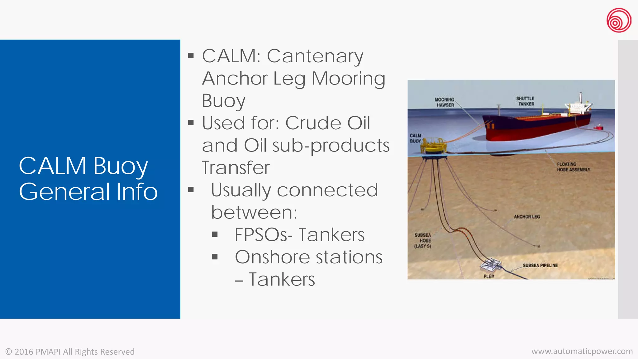 CALM Buoys (Telemetry and AtoN systems) | PDF