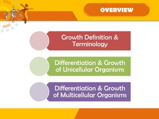 5_Cell-Growth-of-Organisms.pdf