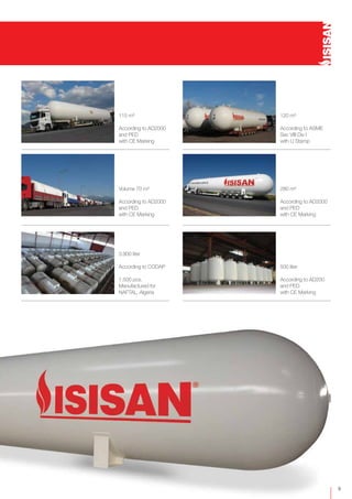 LPG CATALOGUE | PDF