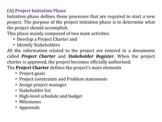 Project Management Introduction | PPT