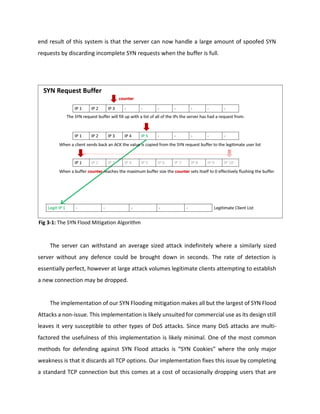 DoS Attacks | PDF