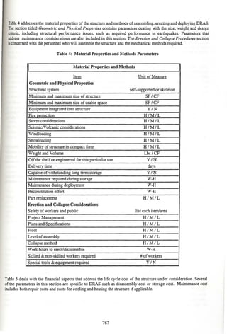 CriteriaForTheSelectionOfDeployableAndRapidlyAssembledStructures | PDF