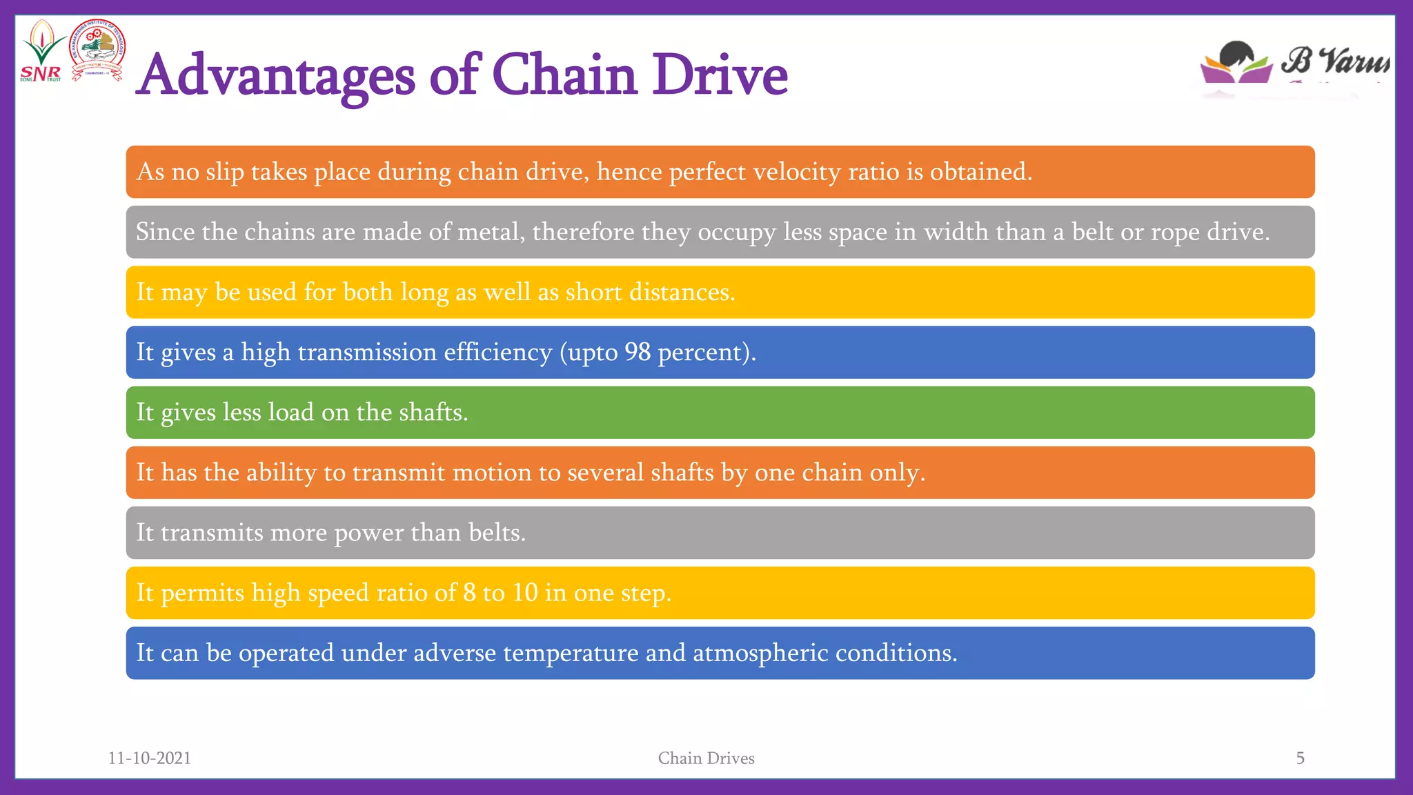 Chain Drives | PDF