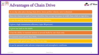 Chain Drives | PDF