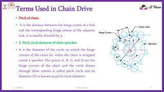 Chain Drives | PDF