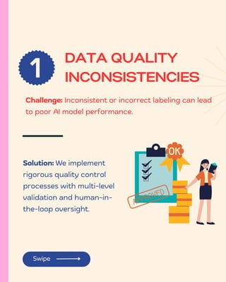 5 Challenges In Data Labeling and How We Solve Them | PDF