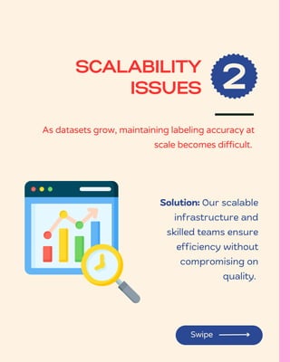 5 Challenges In Data Labeling and How We Solve Them | PDF
