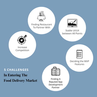 5 challenges in entering the food delivery market.pdf