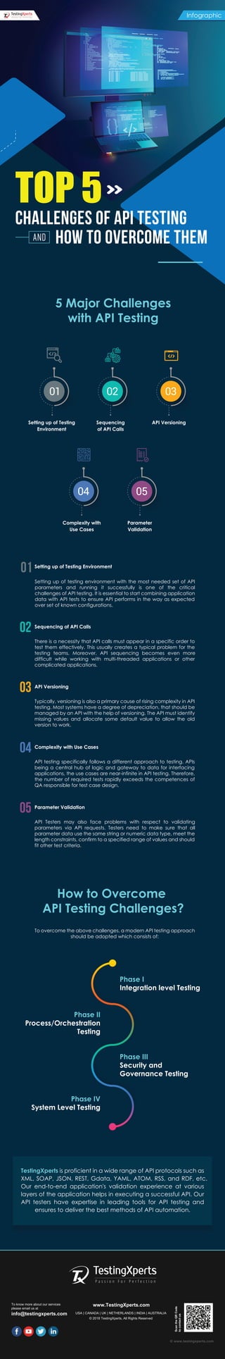 5 challenges of api testing and how to overcome | PDF