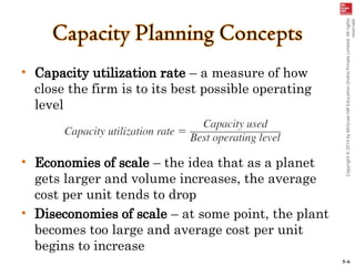 Operation and Supply Mgt-Scheduling and Capacity.ppt