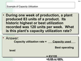 capacity management in operations management | PPT
