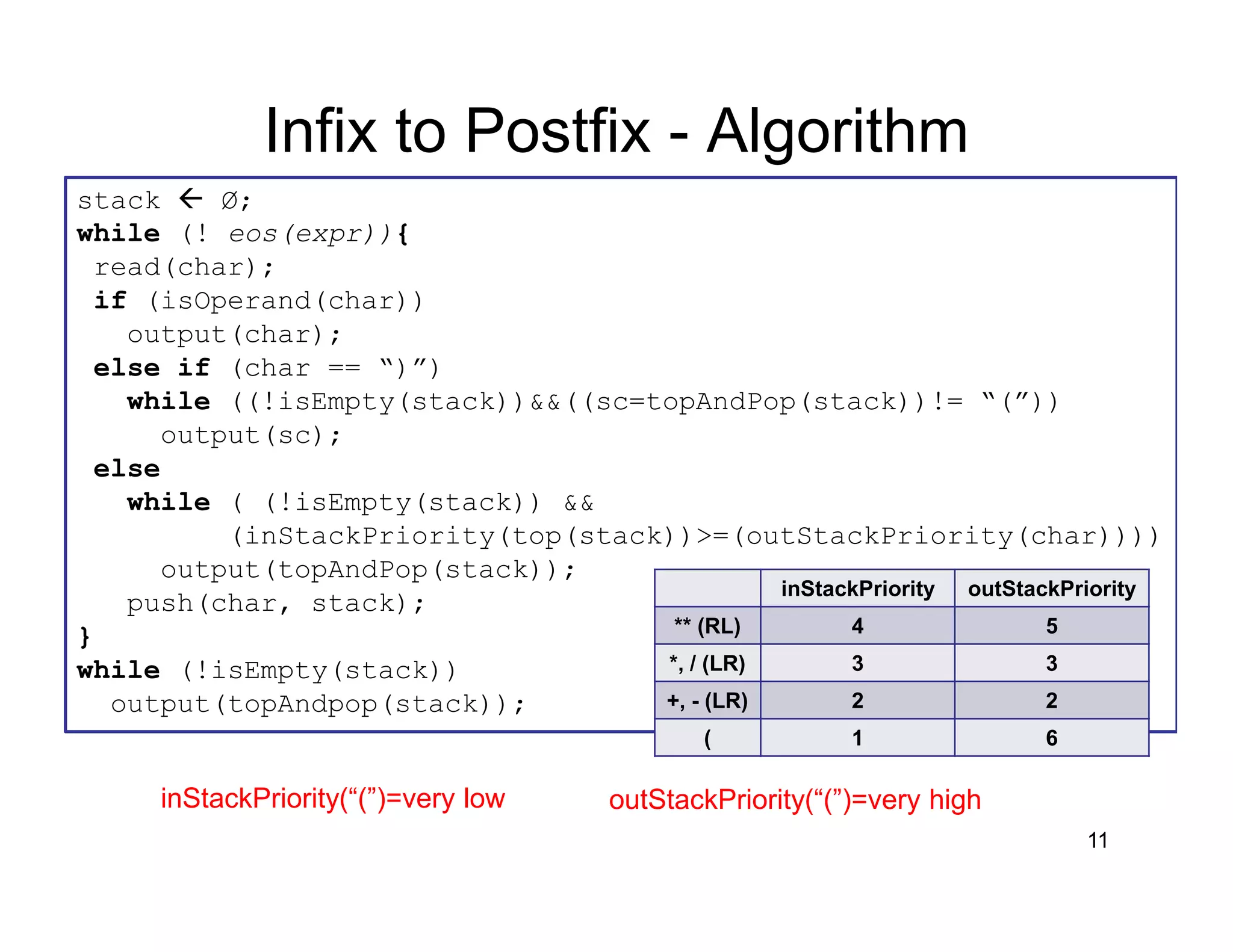 5 chapter3 list_stackqueuepart2 | PDF