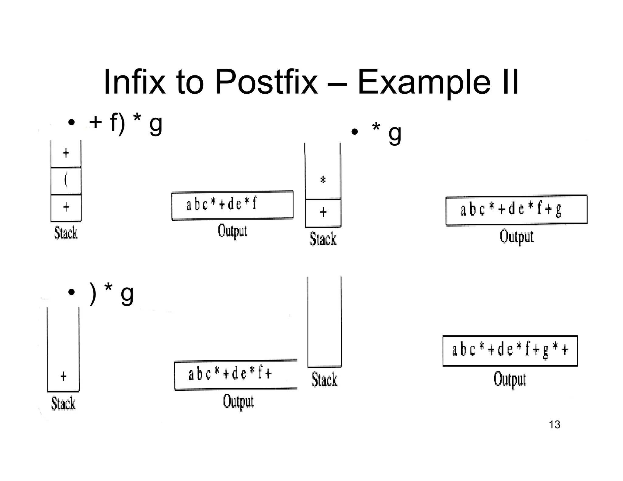 5 chapter3 list_stackqueuepart2 | PDF
