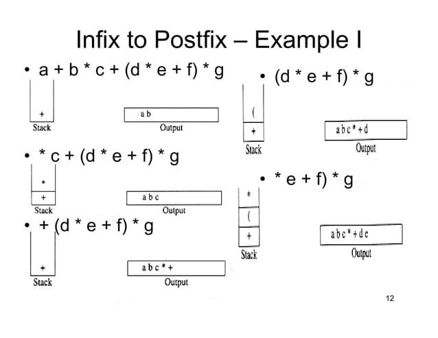 5 chapter3 list_stackqueuepart2 | PDF