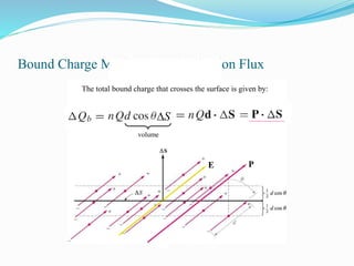 5 chapter 5_current density (1).pptx