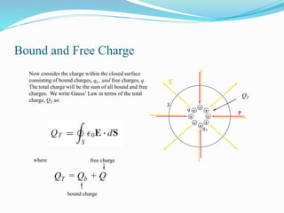 5 chapter 5_current density (1).pptx