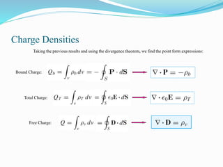 5 chapter 5_current density (1).pptx