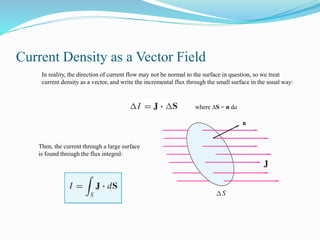 5 chapter 5_current density (1).pptx