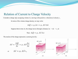 5 chapter 5_current density (1).pptx