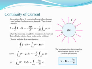5 chapter 5_current density (1).pptx