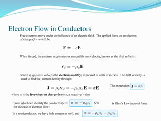 5 chapter 5_current density (1).pptx