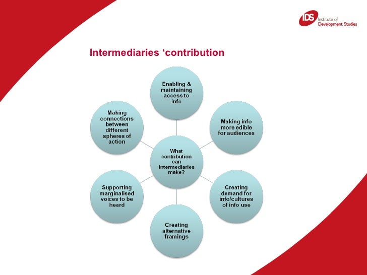 5 Characteristics Of Successful Intermediary Organisations