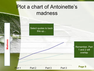 5 chart of madness | PPT