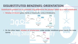 Comprehensive Principles of Aromatic Compounds and Benzene Chemistry | PPT