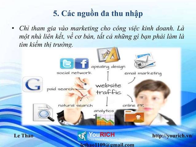 [YOURICH] - 5 Chiến Lược Kinh Doanh Triệu Đô | PPT