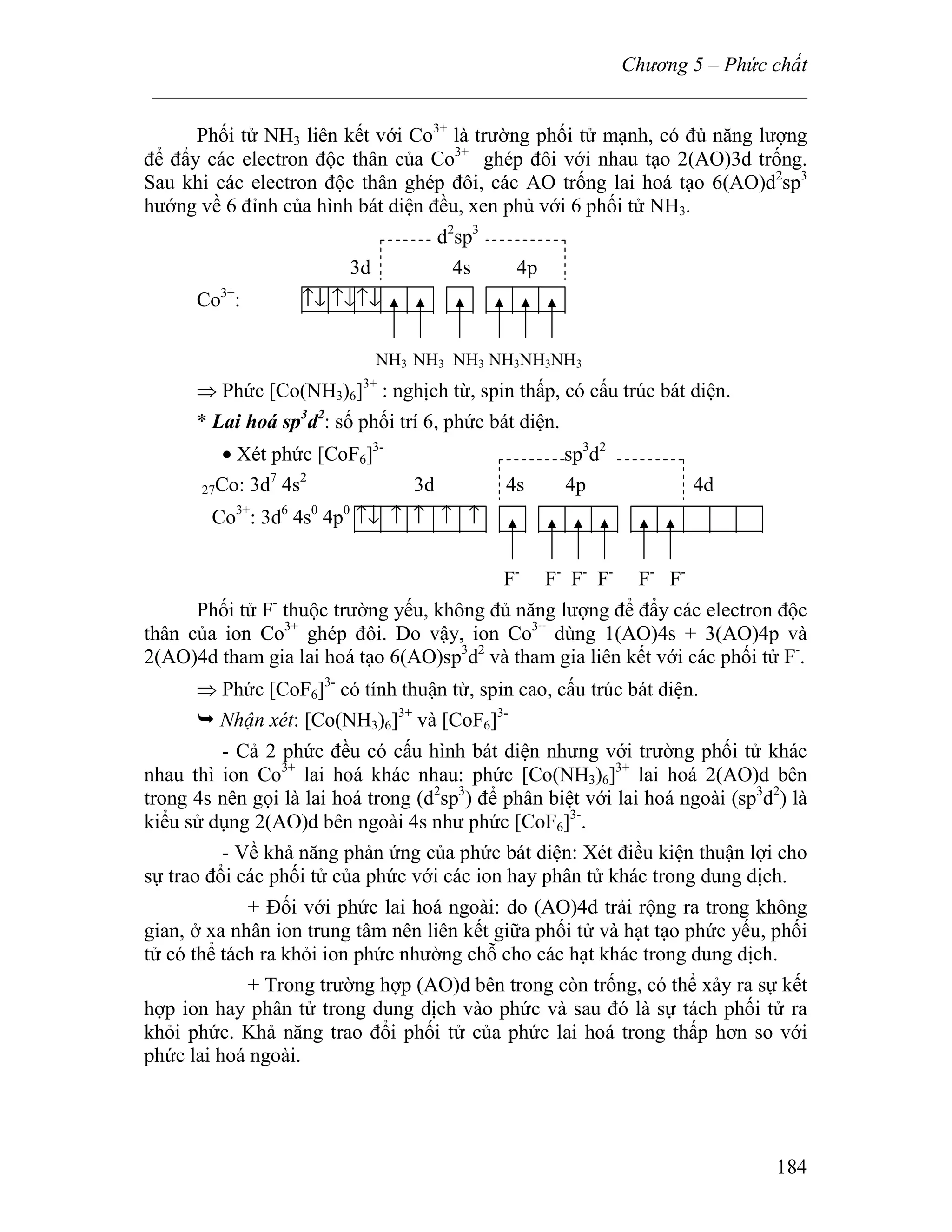 Phức chất - Hóa học ( sưu tầm ) | PDF
