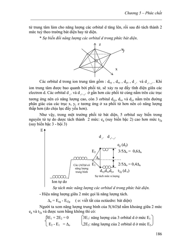 Phức chất - Hóa học ( sưu tầm ) | PDF