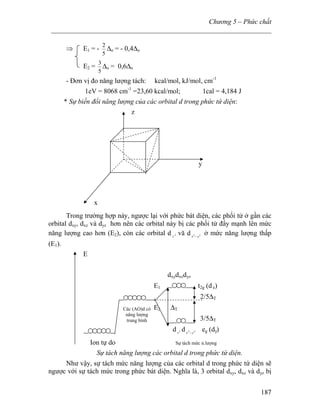 Phức chất - Hóa học ( sưu tầm ) | PDF